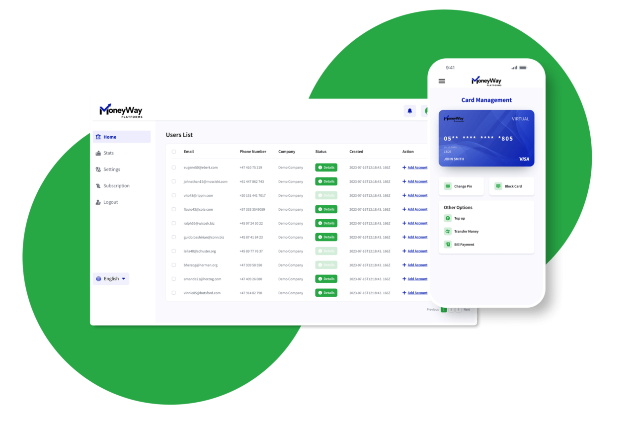 Challenger banks | MoneyWayPlatforms